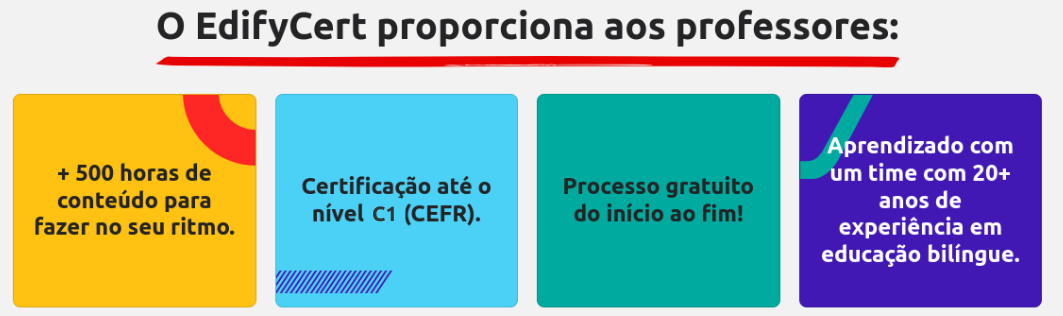 O que é o EdifyCert? – Edify Education